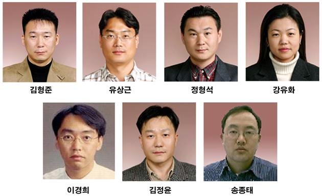 ETRI, ITU-T 표준전문가 41명…'단일 기관 국내 최다'