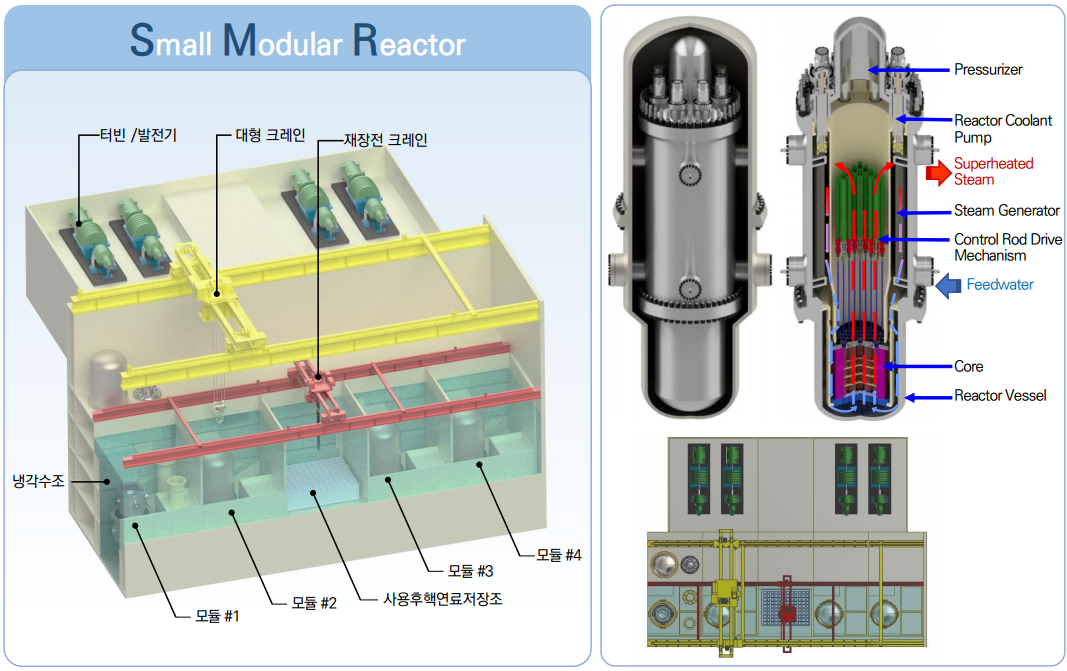 후쿠시마 악몽, SMR엔 '없다'∙∙∙원자력人이 꿈꾸는 미래는?