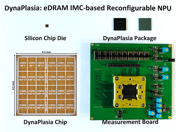 셀 하나에 '메모리+연산+데이터변환'···한계넘은 'PIM반도체'